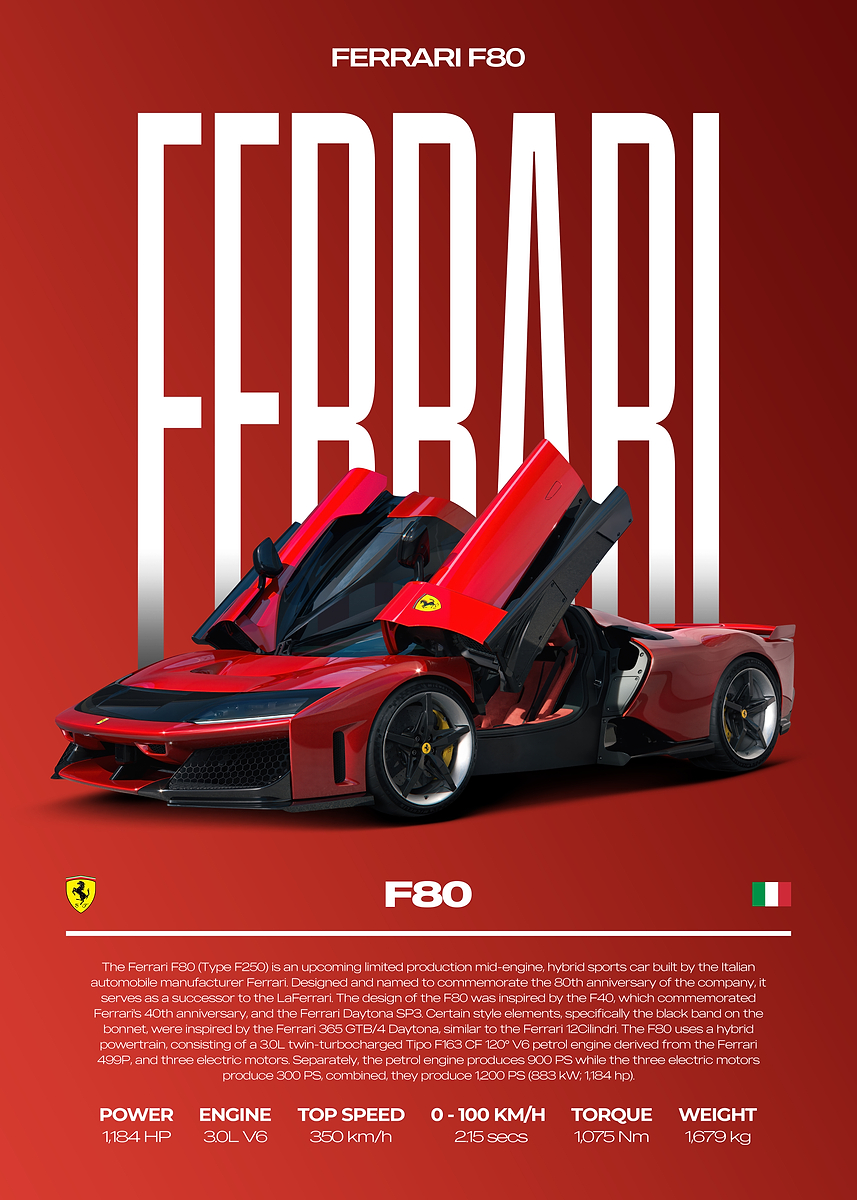 'Ferrari F80 Concept Car Poster' Poster, picture, metal print, paint by ...