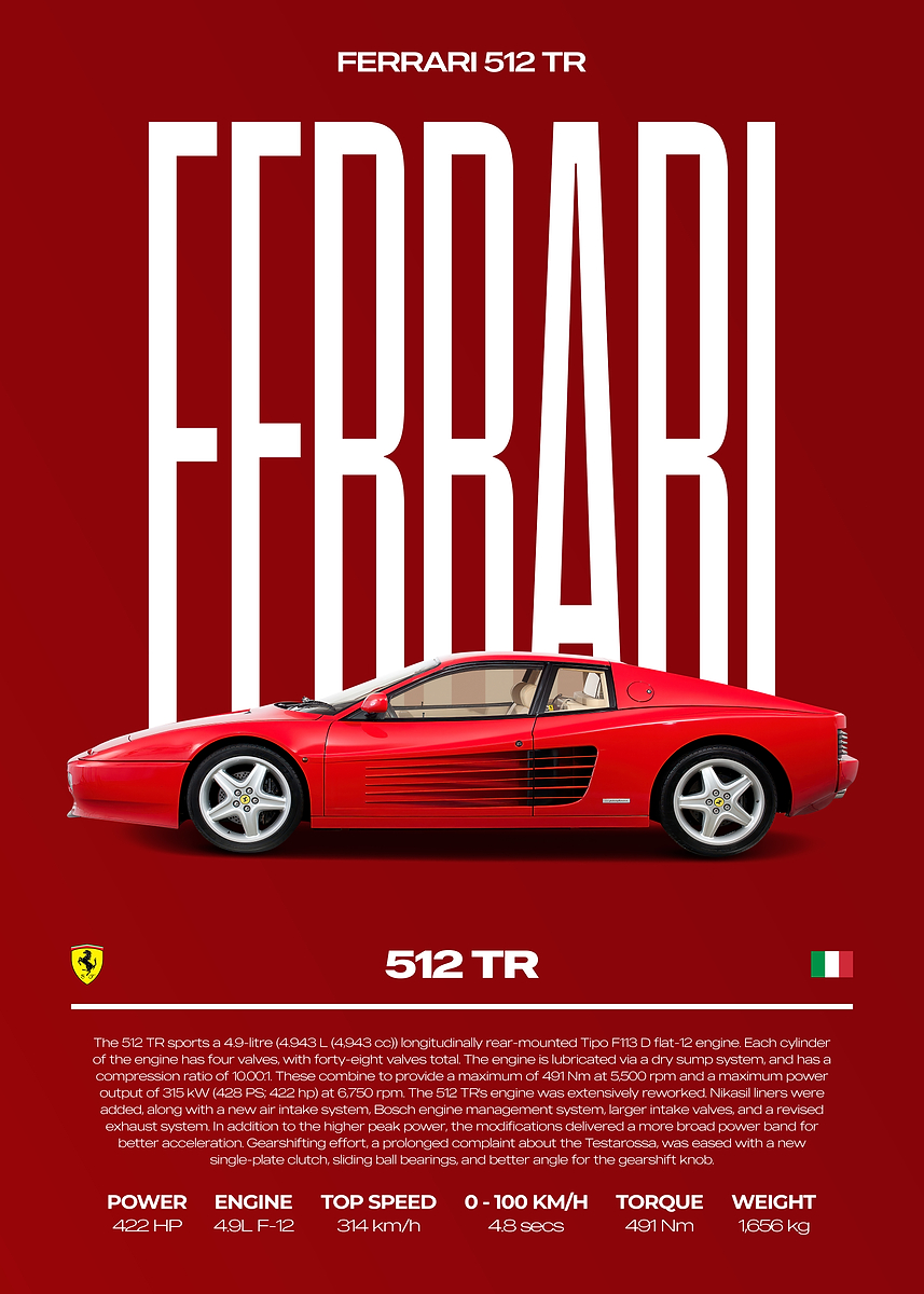 'Ferrari 512 TR Car Poster' Poster, picture, metal print, paint by Five ...