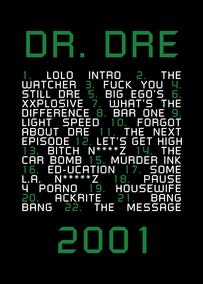 'Dr. Dre 2001 Album Tracklist' Poster, picture, metal print, paint by ...