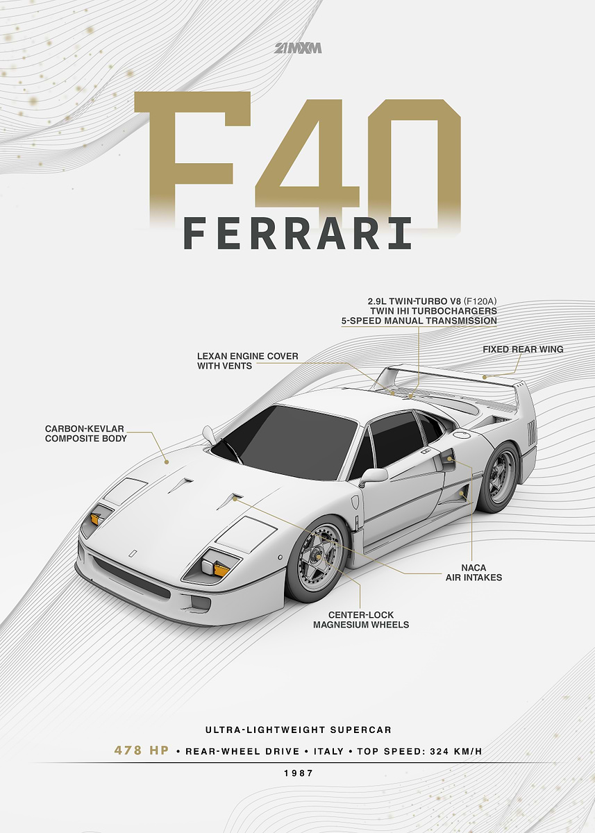 'Ferrari F40 Supercar Illustration' Poster, picture, metal print, paint ...