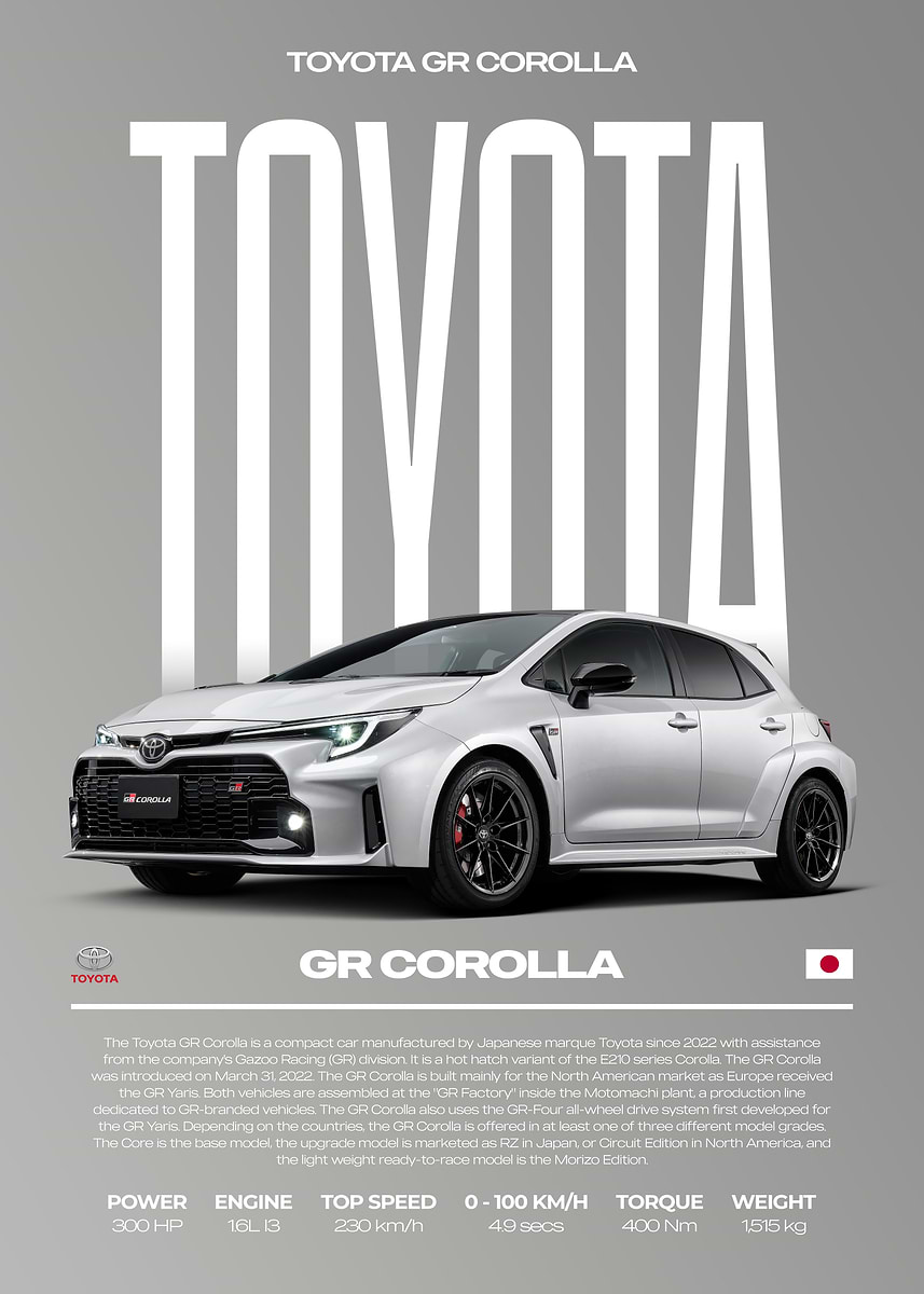 'Toyota GR Corolla Car Poster' Poster, picture, metal print, paint by ...