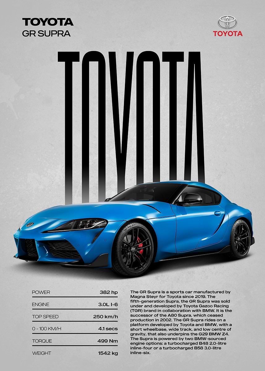 'Toyota GR Supra Car Poster' Poster, picture, metal print, paint by ...