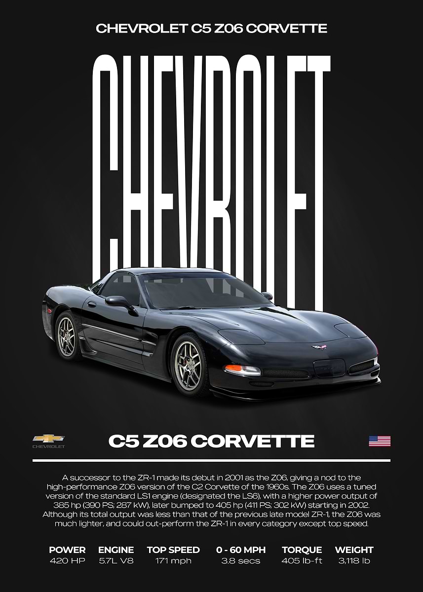 'Chevrolet C5 Z06 Corvette Poster' Poster, picture, metal print, paint ...