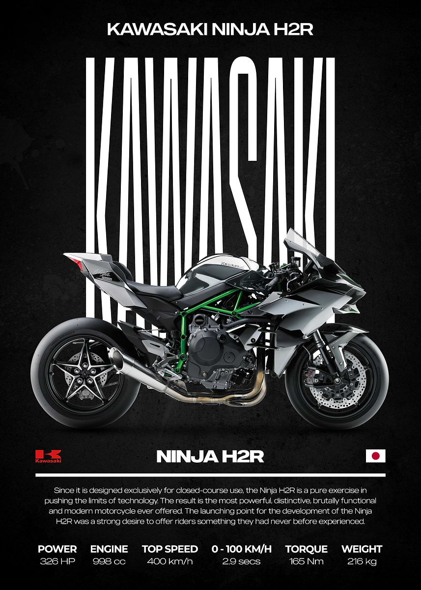 'Kawasaki Ninja H2R Motorcycle Poster' Poster, picture, metal print ...