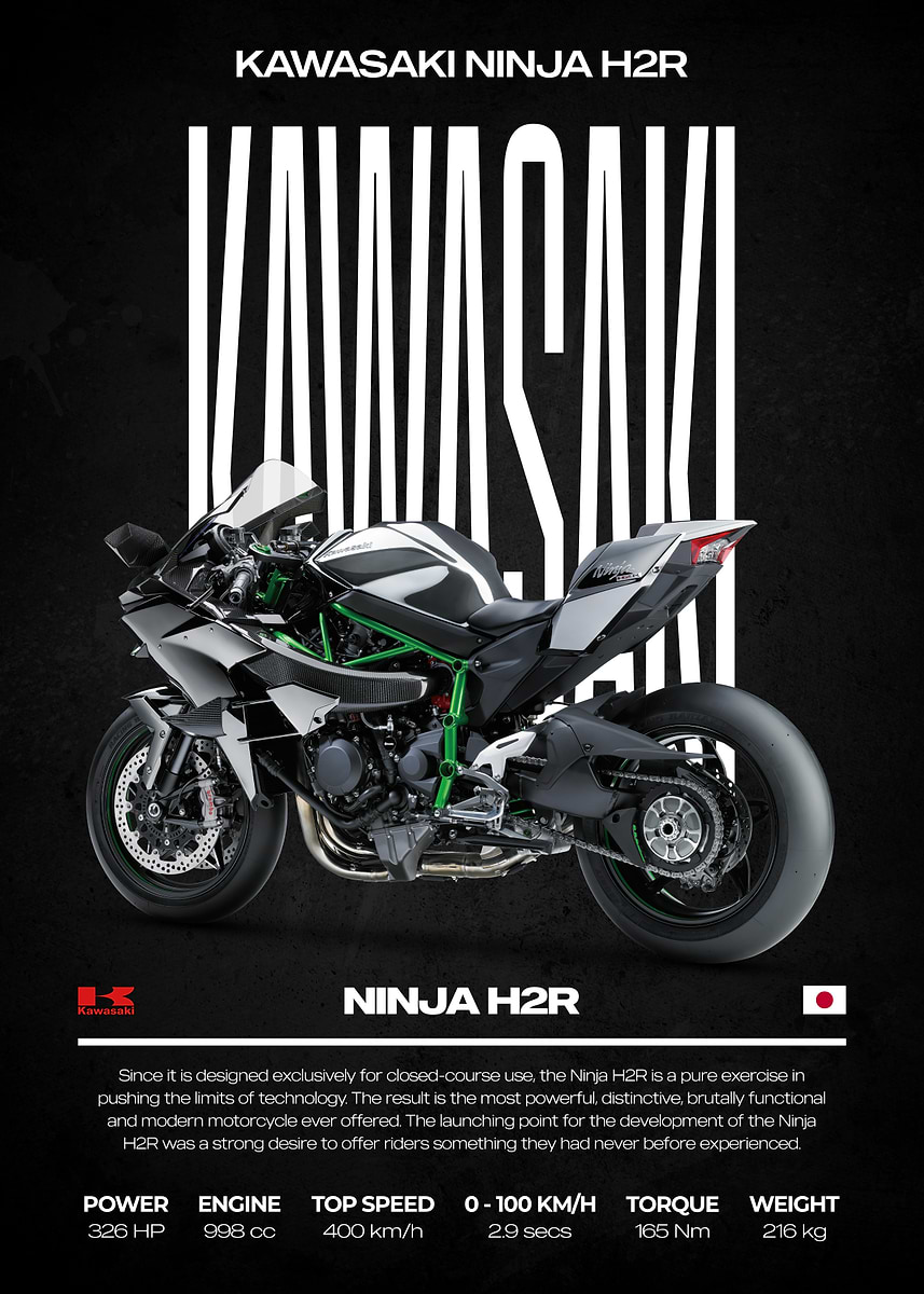 'Kawasaki Ninja H2R Motorcycle' Poster, picture, metal print, paint by ...