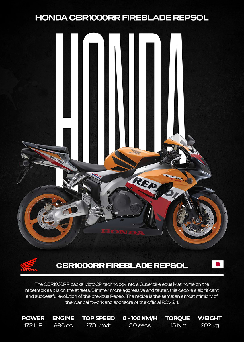 'Honda CBR1000RR Fireblade Repsol Motorcycle' Poster, picture, metal ...