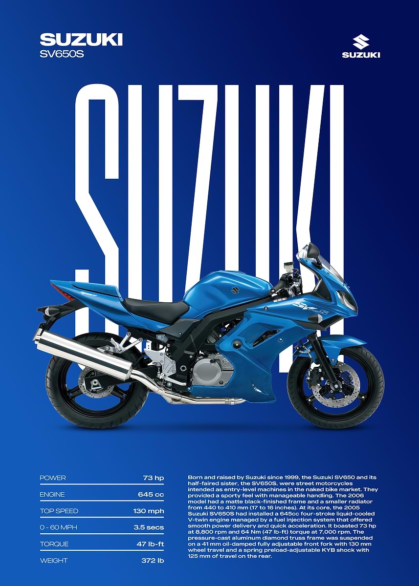 'Suzuki SV650S Motorcycle Poster' Poster, picture, metal print, paint ...