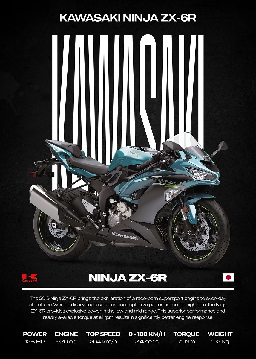 'Kawasaki Ninja ZX-6R Motorcycle' Poster, picture, metal print, paint ...