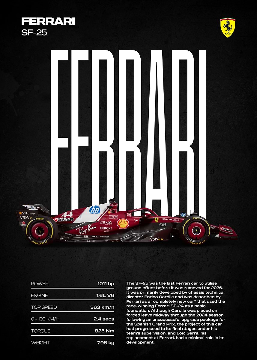 'Ferrari SF-25 Car Poster' Poster, picture, metal print, paint by ...