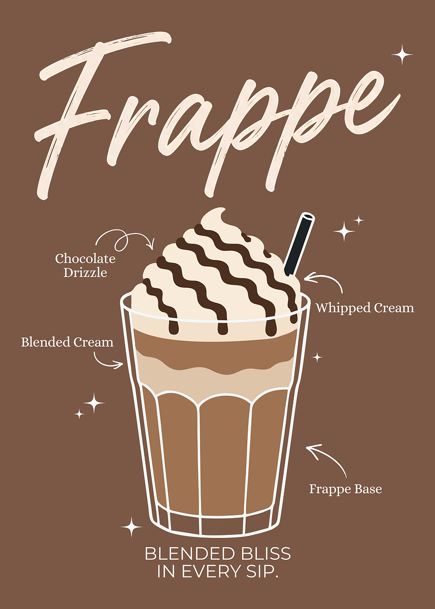 'Frappé Minimalist Poster – Modern Coffee Drink Wall Art with Café ...
