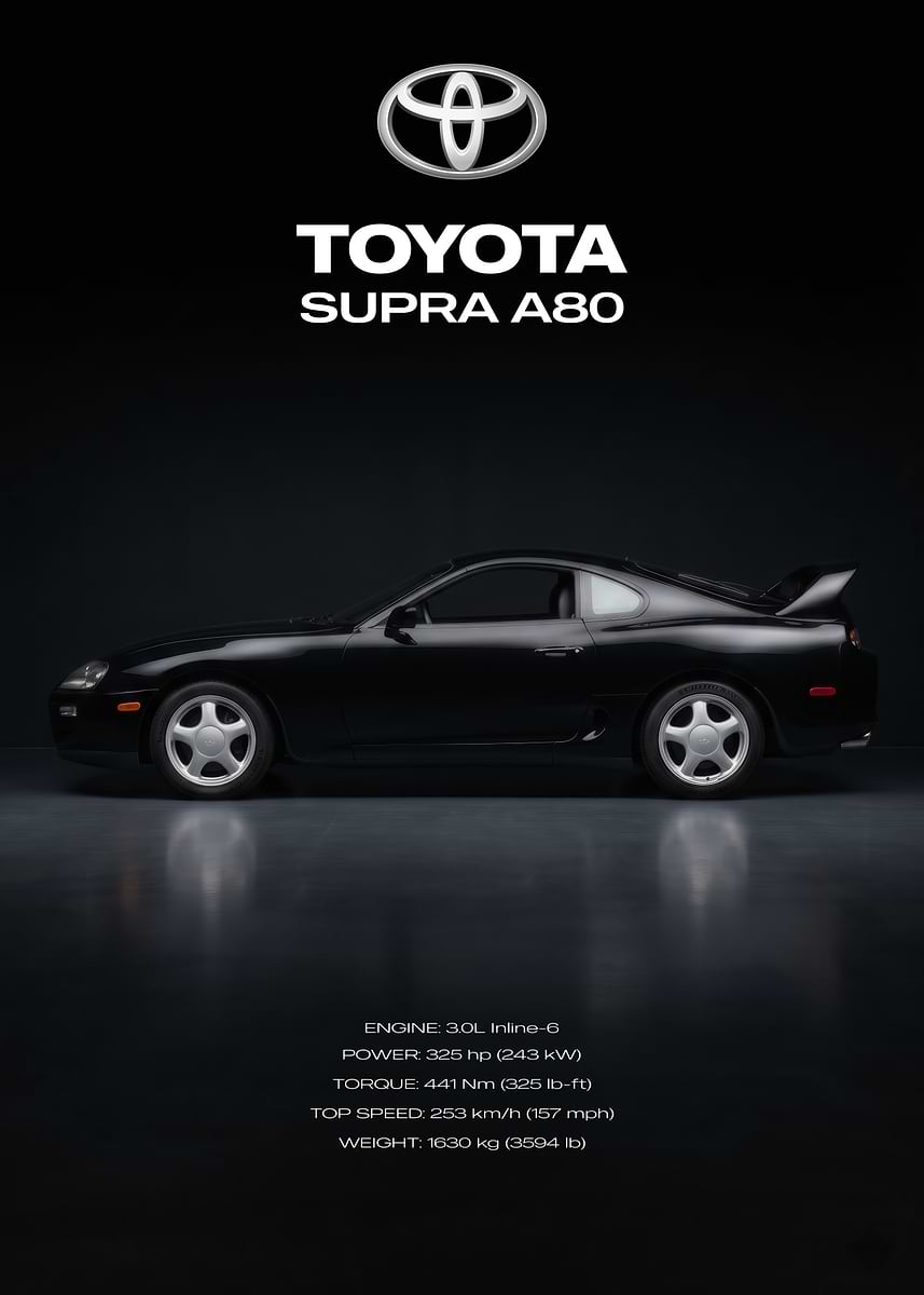 'Toyota Supra A80 Poster' Poster, picture, metal print, paint by ...